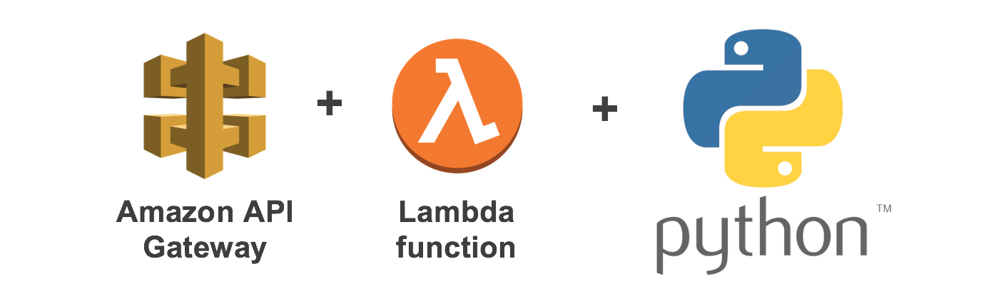 Playing with AWS Lamba
